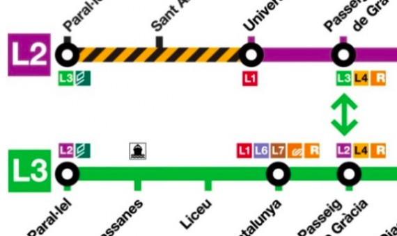 Cortes del servicio de metro durante el mes de agosto